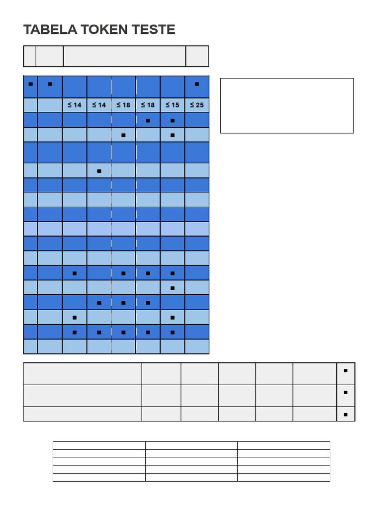 TABELA TOKEN TEST | PDF | Liberal Arts Education | Applied Philosophy