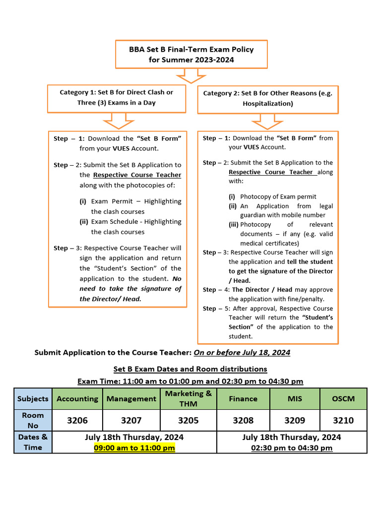 Fba Set B Procedure For Mid Term Exam Summer 23 24 v.1.2 | PDF