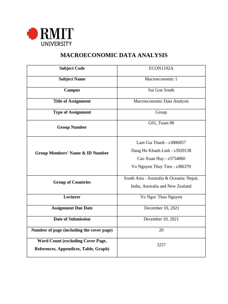 ECON1192 - Assignment 2 - Team 08 | PDF | Unemployment | Consumption (Economics)