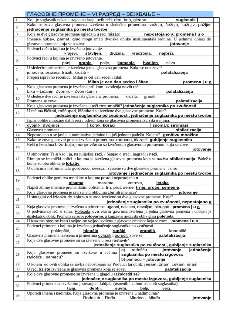 Glasovne Promene VI Vezbanje | PDF