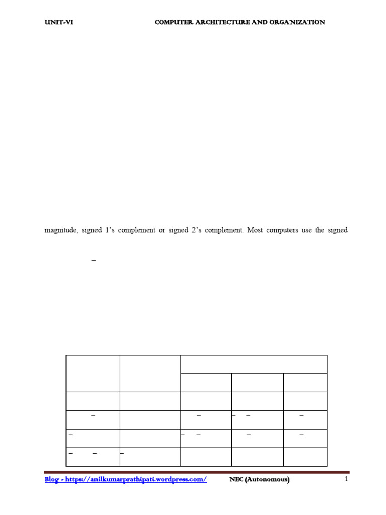 Coa Unit5 Arithmetic Pdf Arithmetic Numbers