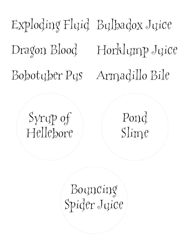 Potion Labels | PDF