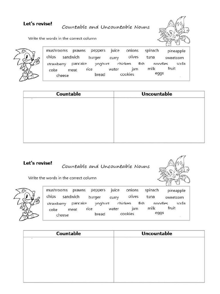 Countable and Uncountable Nouns Activity | PDF