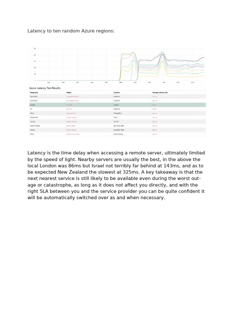 Pete Lomax - Latency | PDF | Science & Mathematics | Technology & Engineering