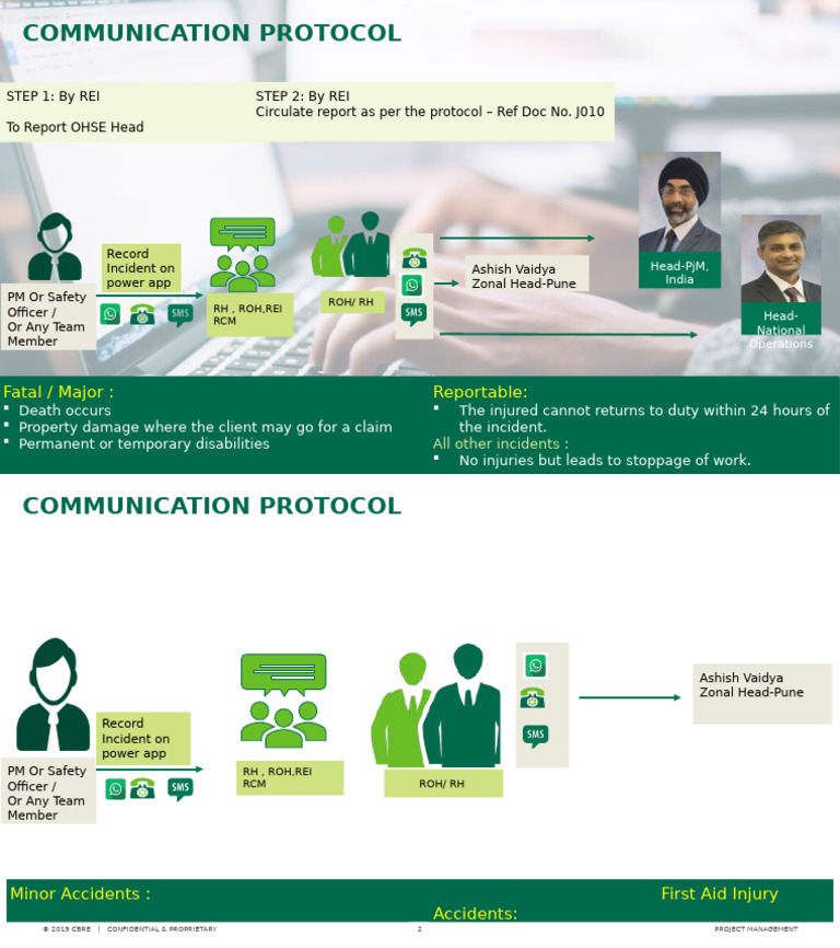 Incident Communication Protocol | PDF | Safety