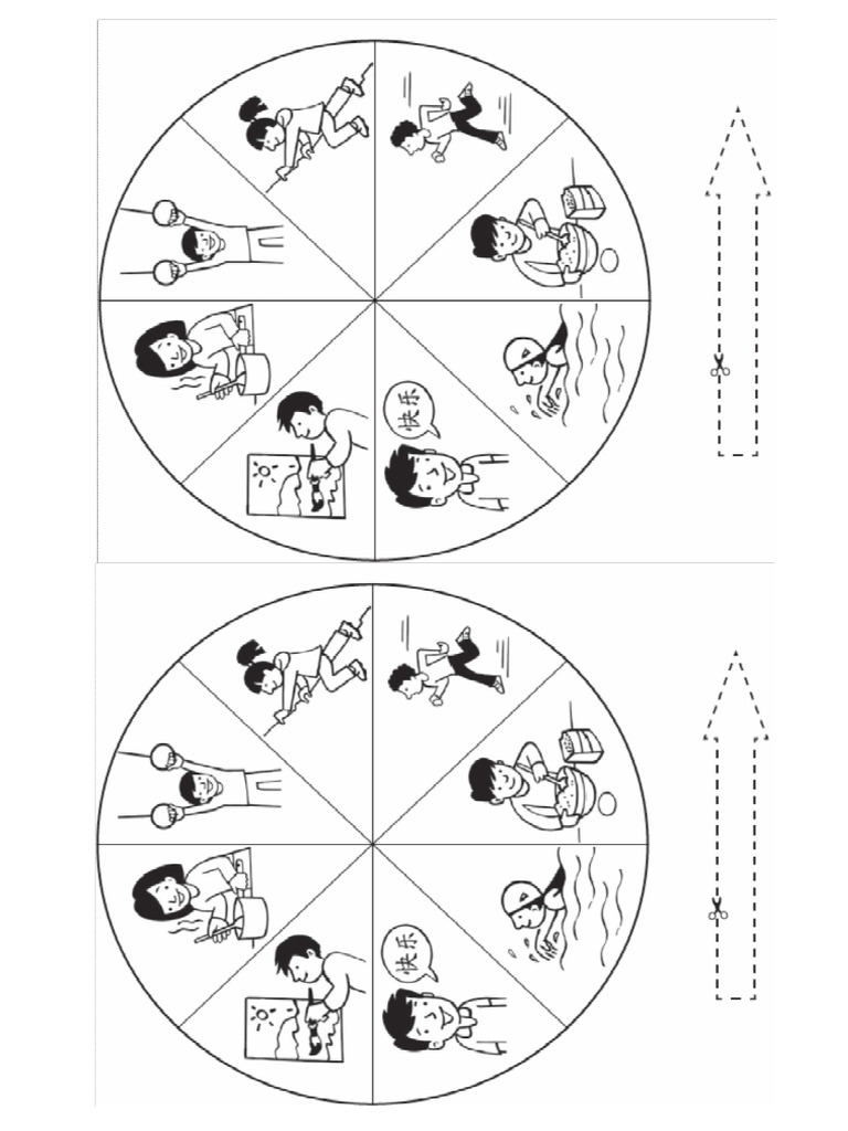 Actions Wheel | PDF