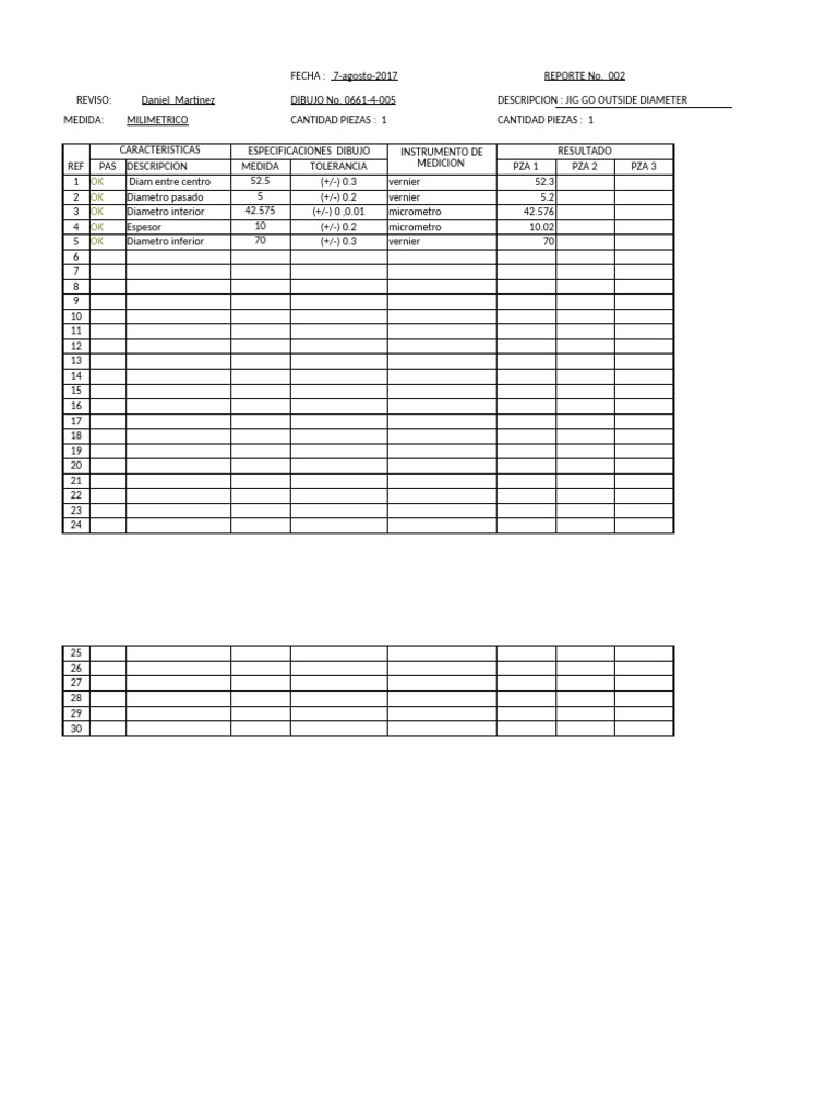 Reporte Dimensional | PDF | Longitud | Instrumento de medición