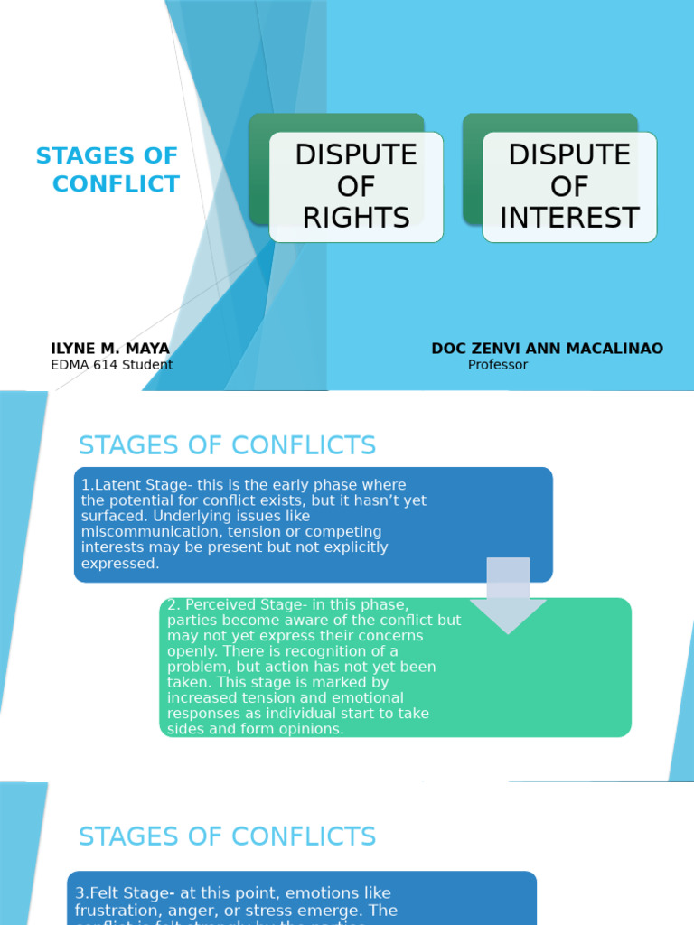 Stages of Conflict Ilyne M. Maya | PDF | Employment | Collective Bargaining