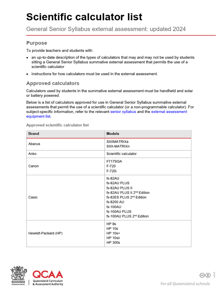 SNR Syll Ea Scientific Calculators List | PDF | Calculator | Office ...