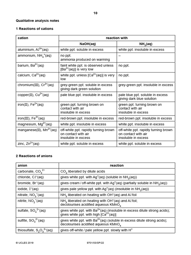 Qualitative Analysis Tests | PDF | Chemical Substances | Molecules