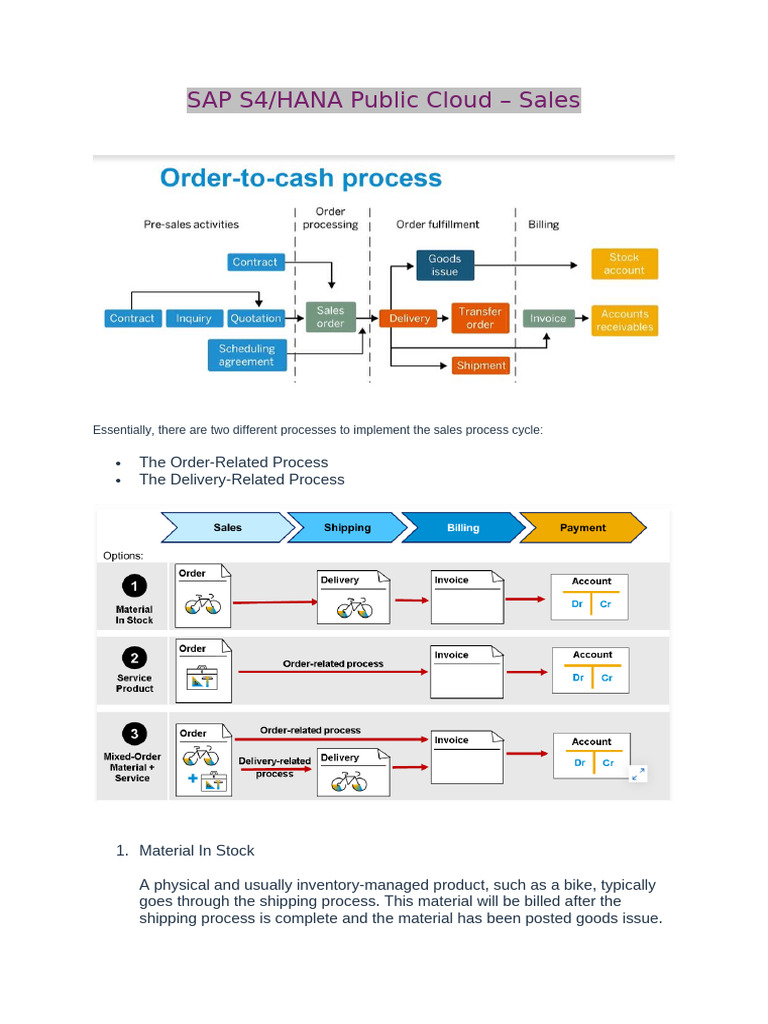SAP S4 Public Cloud - Sales | PDF | Business