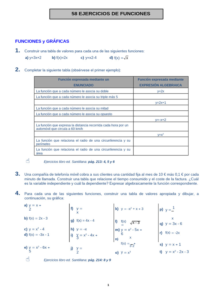 Ejercicios Taller Funciones | PDF | Función (Matemáticas)