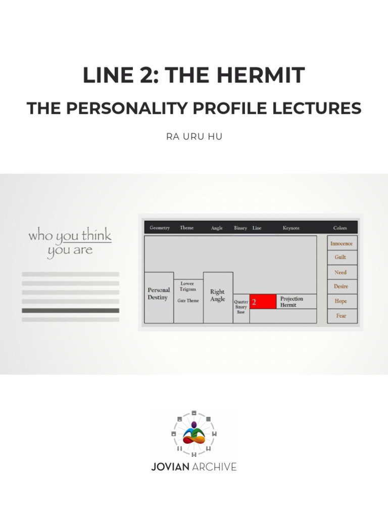 Understanding the 2nd Line Hermit | PDF | Mind