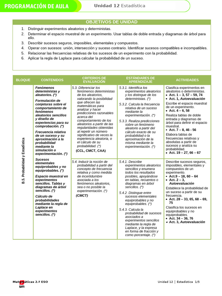 Pa Ud12 and | PDF | Probabilidad | Matemáticas