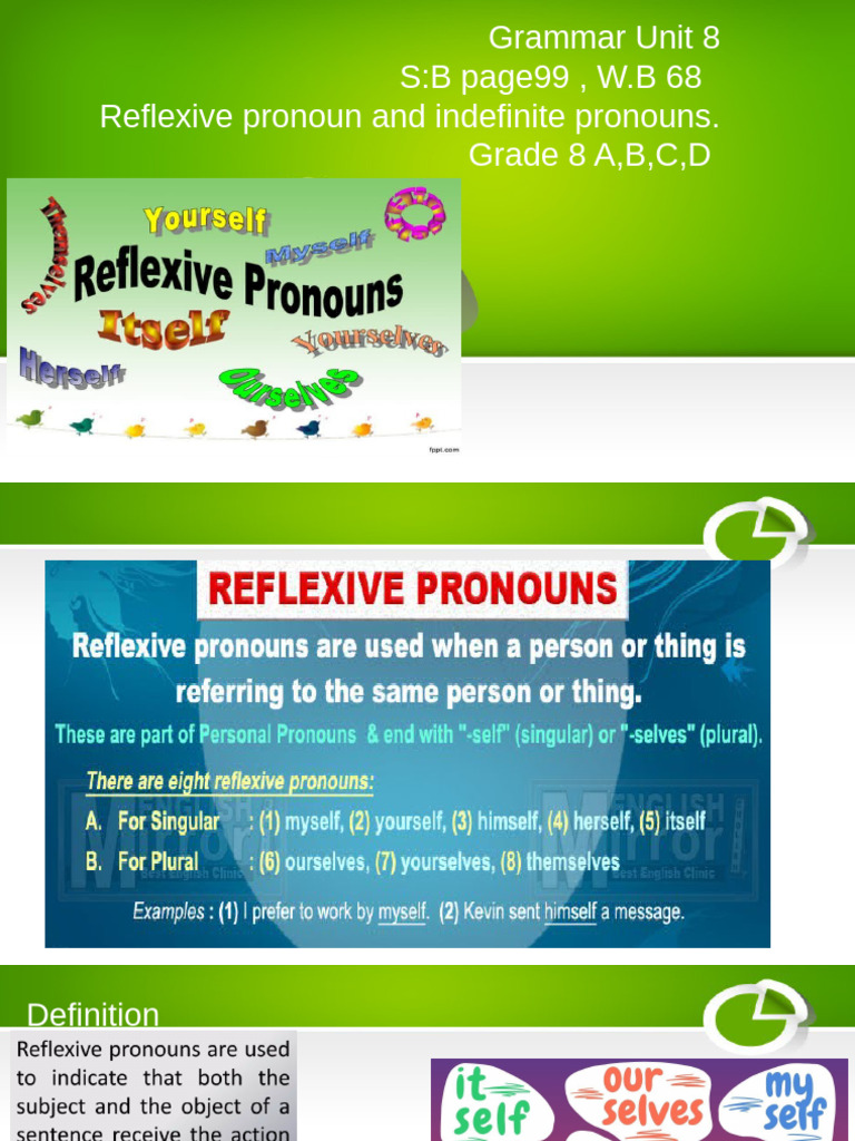 Reflexive Pronoun and Indefinite Pronouns | PDF
