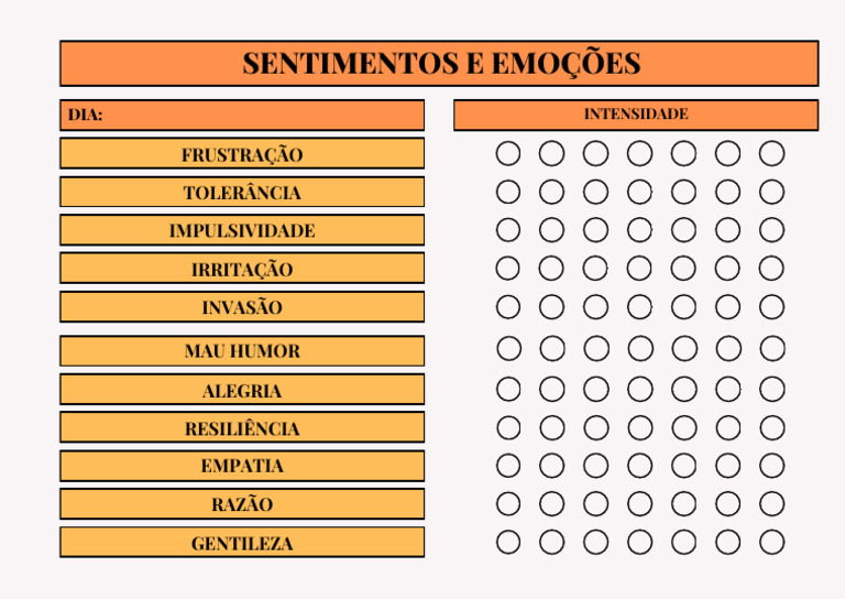 Tabela Sentimentos e Emoções | PDF