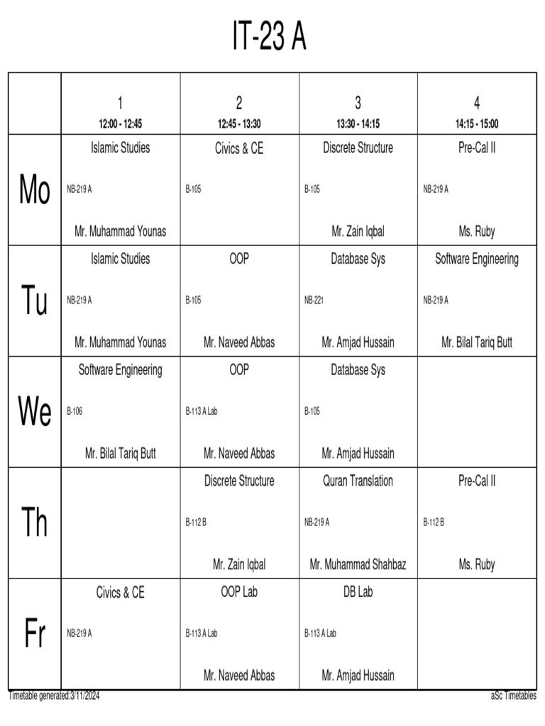 Class Wise Time Table BSIT Evening Spring For Ramzan-2024 V1 | PDF
