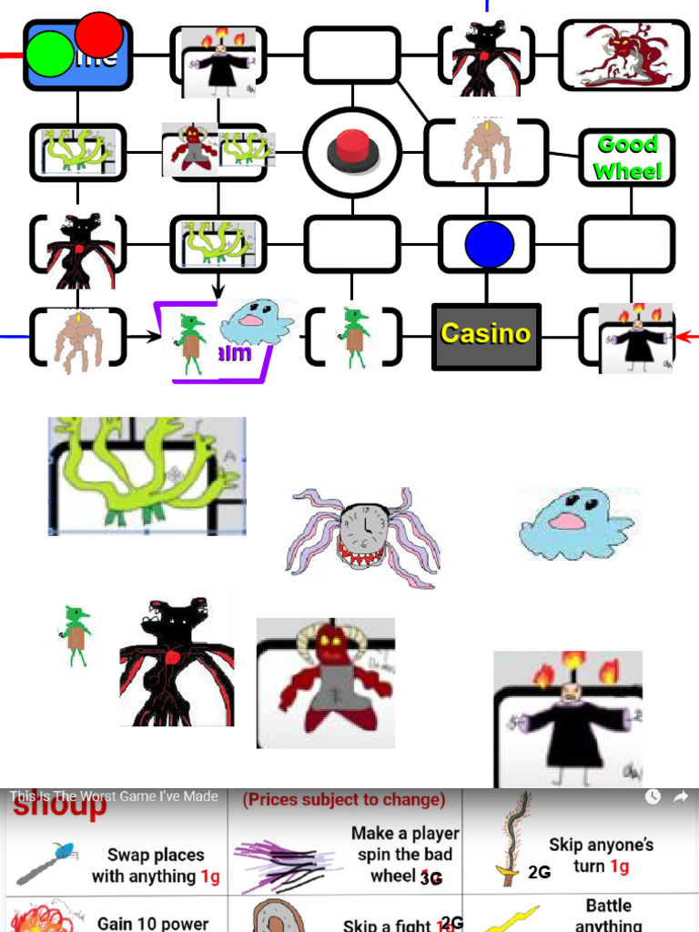 Magic the Noah Game Mechanics Guide | PDF