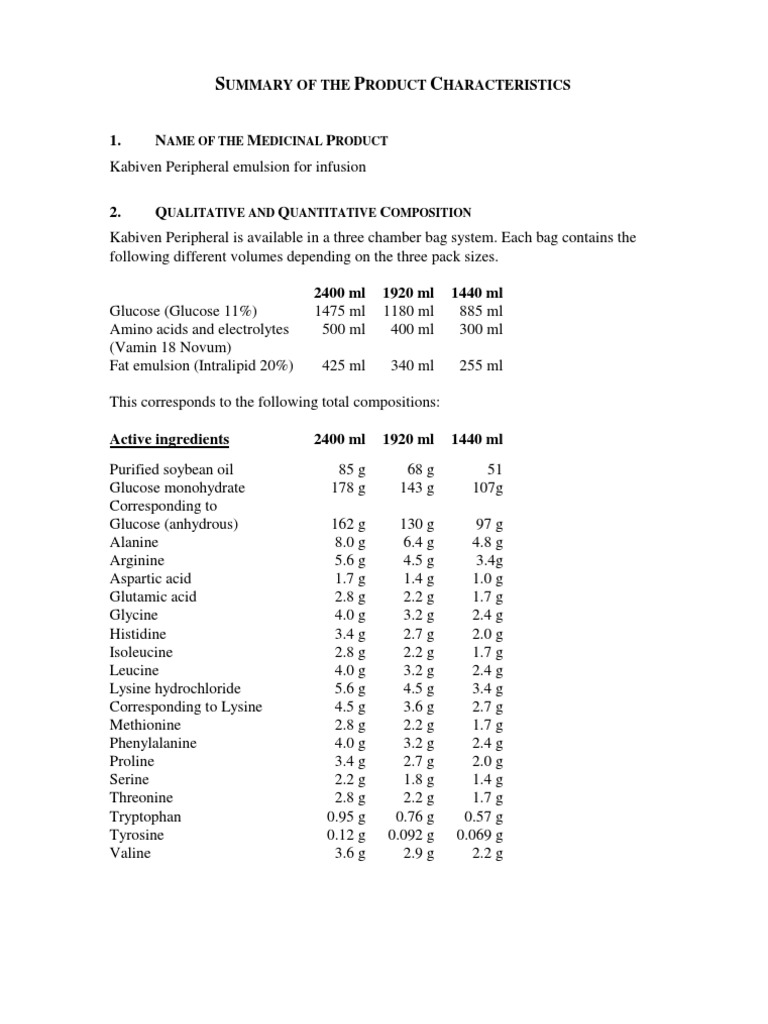 Kabiven | Intravenous Therapy | Nutrition | Free 30-day Trial | Scribd
