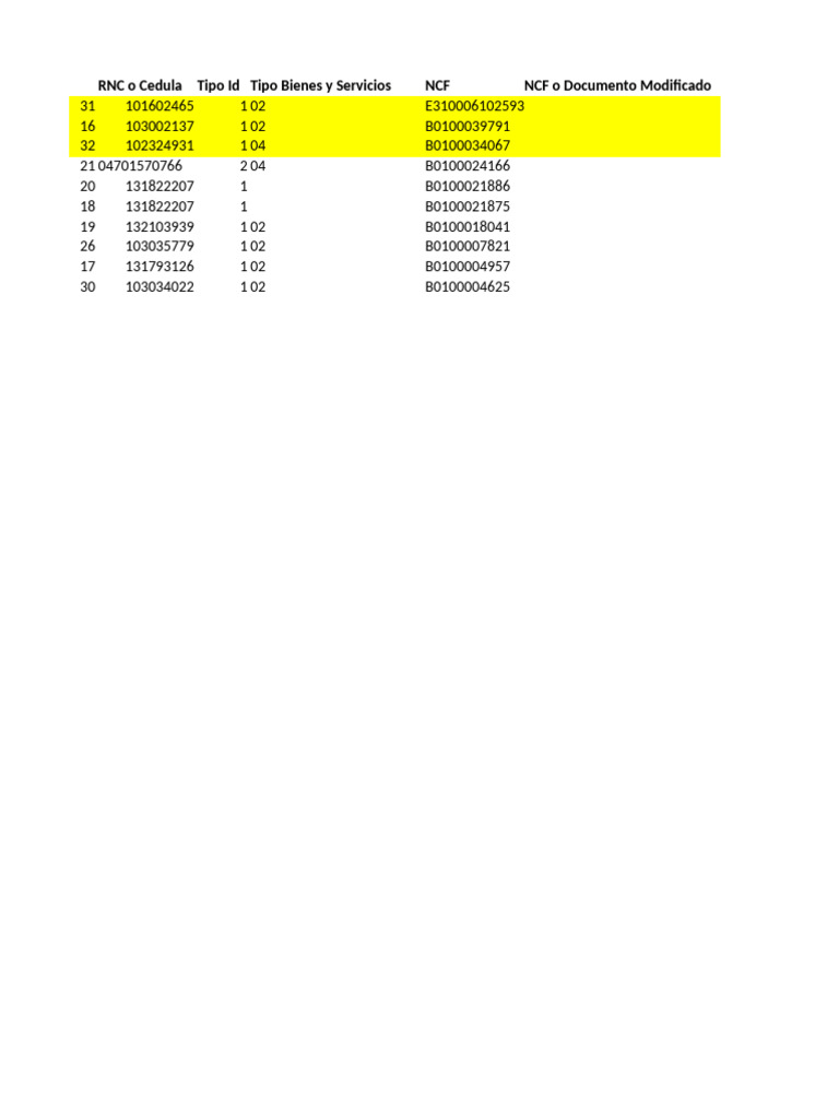 Reporte 606 CloudYa | PDF