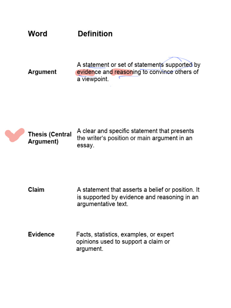 Argumentative Essential Vocab | PDF | Argument | Reason