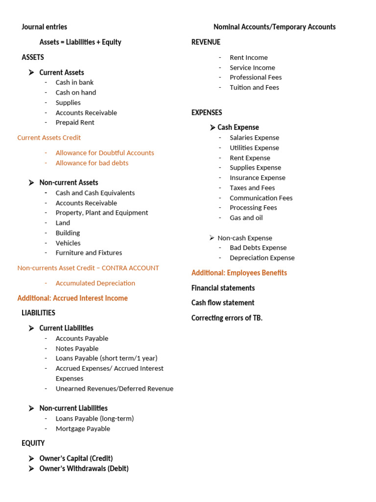 Basic Accounting | PDF | Debits And Credits | Expense