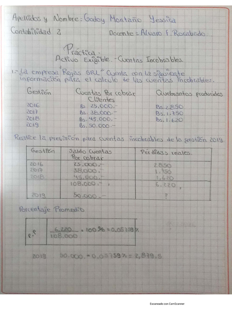 Activo Realizable | PDF