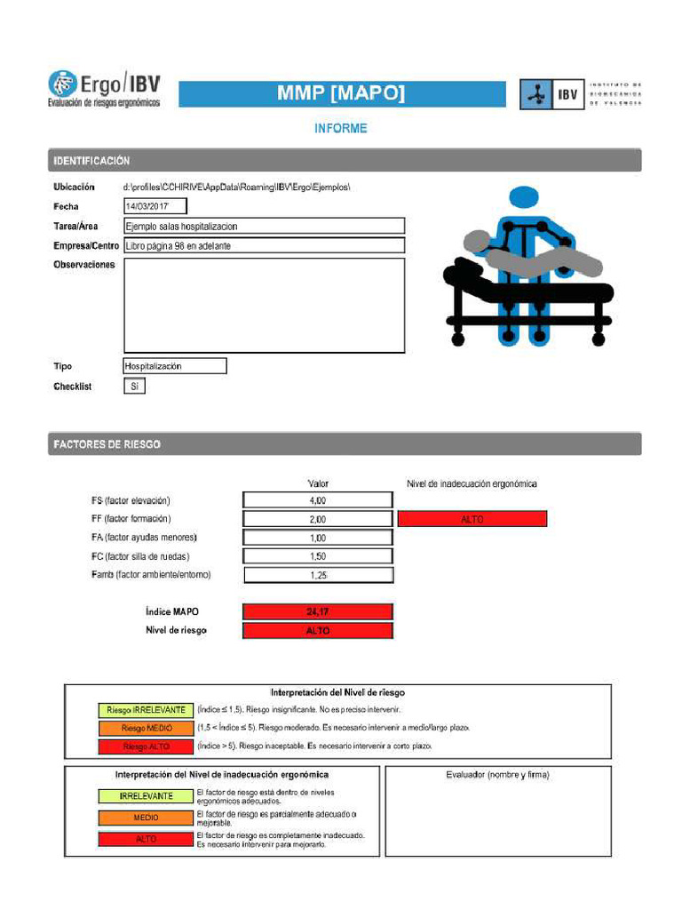 Mapo 3 Informe | PDF