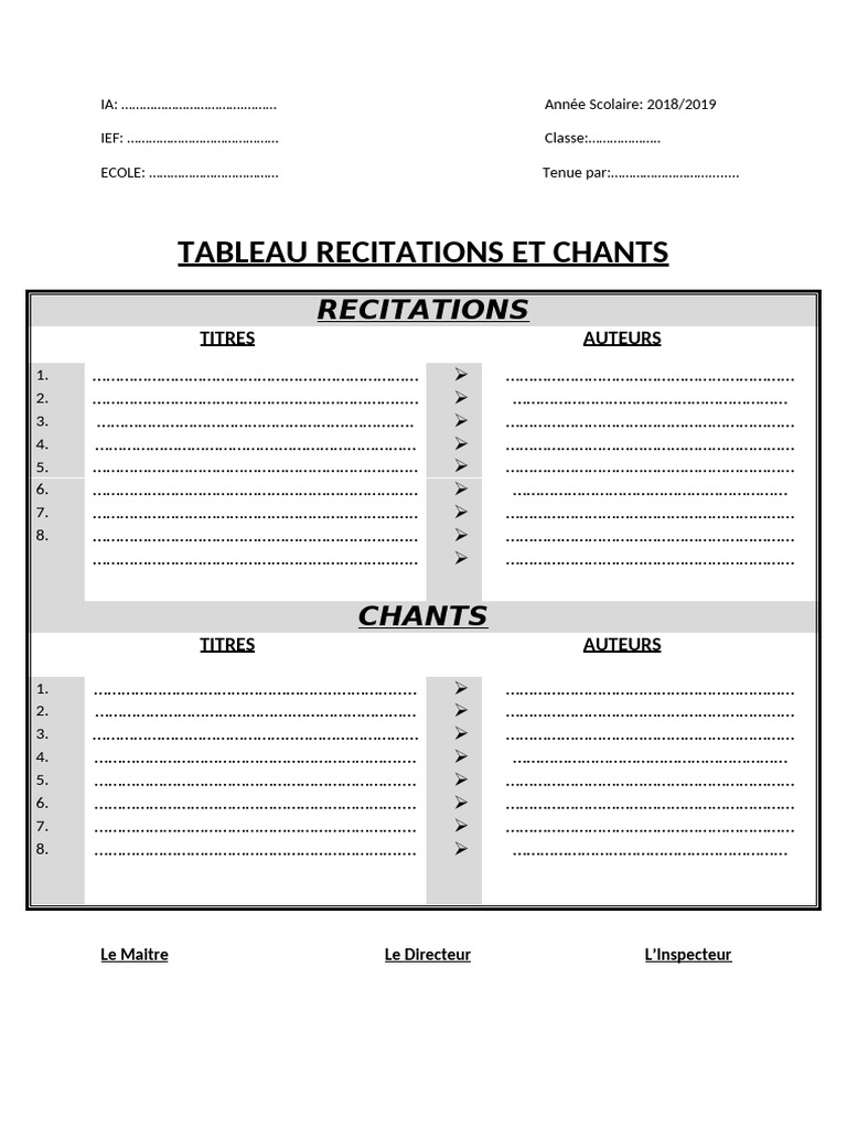 Tableau Récitations Et Chants | PDF