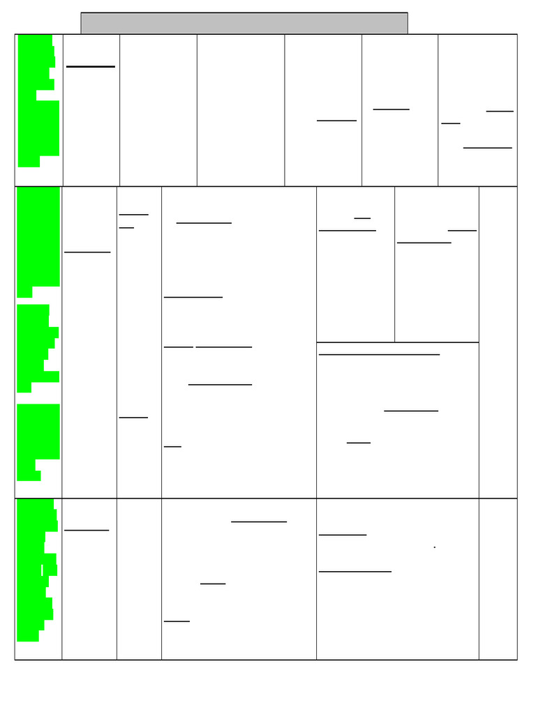 3a Esquema - RCristianos | PDF
