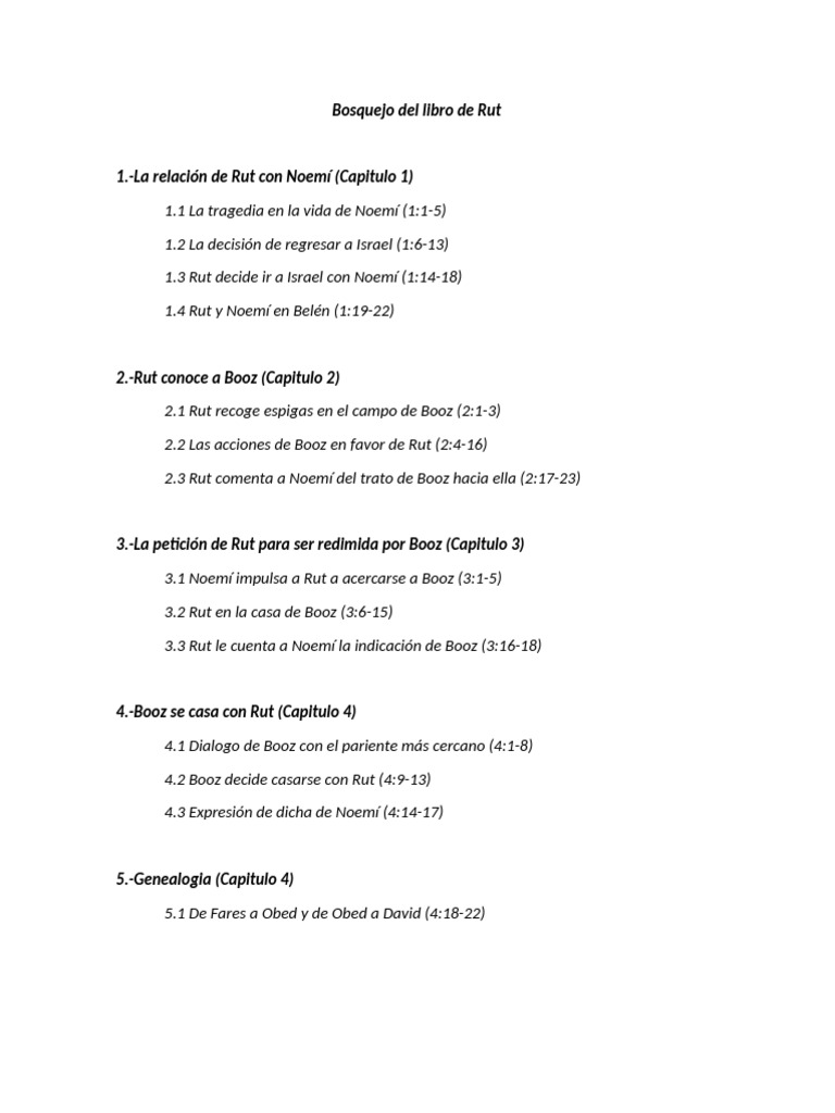Bosquejo Del Libro de Rut | PDF