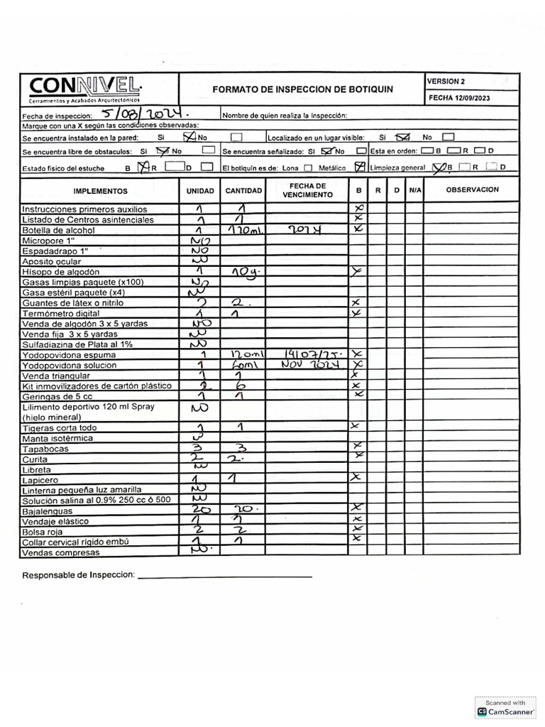 Inspección de Botiquín | PDF