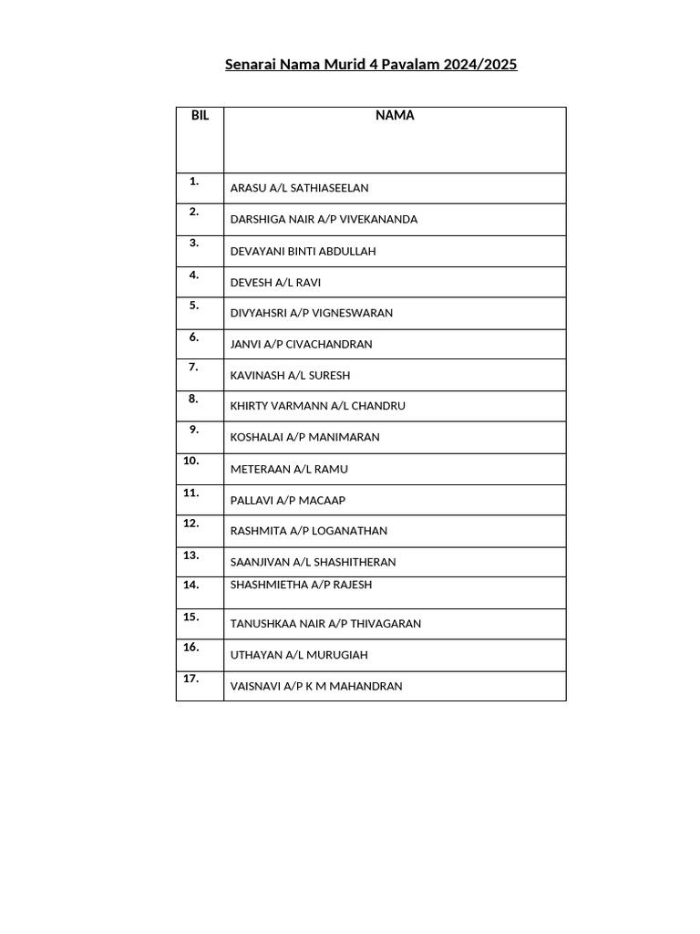4 Pavalam Student List 2024/2025 | PDF | Travel | Home & Garden