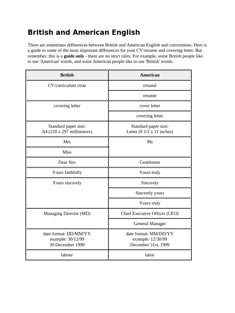 British and American English - Career Writing | PDF