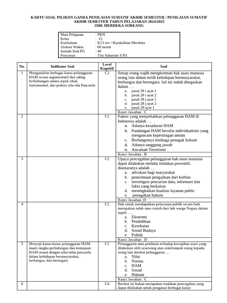 Kartu Soal Psas PKN Kls 12 SMK Merdeka (Tini S) Nop | PDF