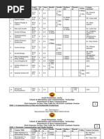 FORM-014 PRF Personnel Requisition Form | PDF | Labor | Business