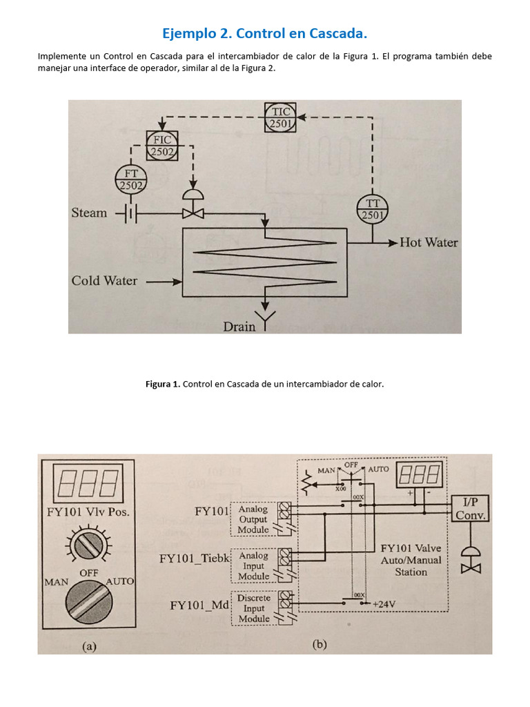 Control en Cascada | PDF | Ingeniería | Termodinámica
