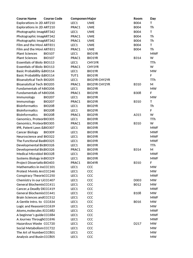 Draft Timetable Spring 2025. | PDF | Discrete Mathematics | Physical ... Draft Timetable Spring 2025. | PDF | Discrete Mathematics | Physical ...