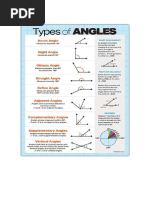 Mensuration Formulas SSC CGL | PDF | Sphere | Radius