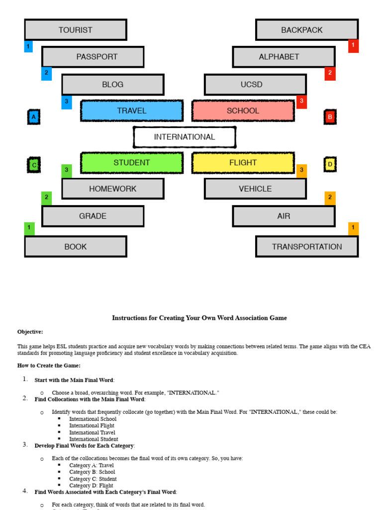 Word Association Game With Instructions | PDF | Learning | Cognitive ...