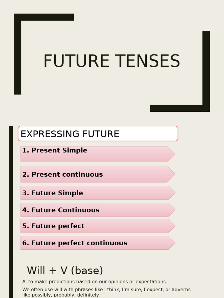 Future Tenses | PDF