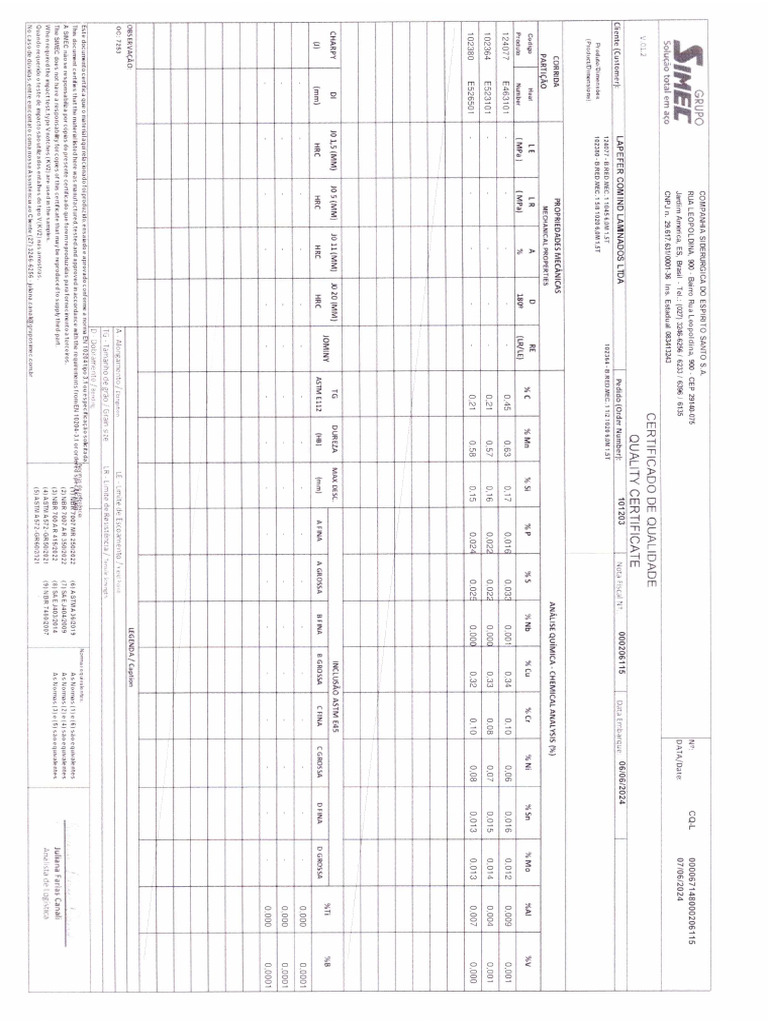 E523101 206115 Simec | PDF