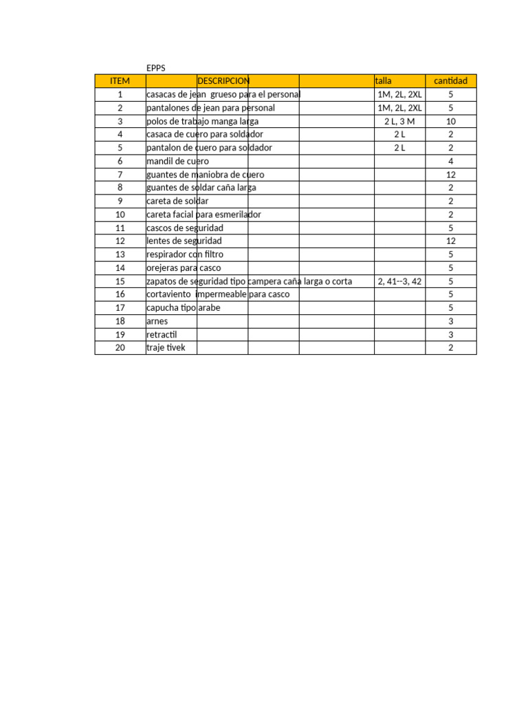 Lista de Epps | PDF | Soldadura | Construcción