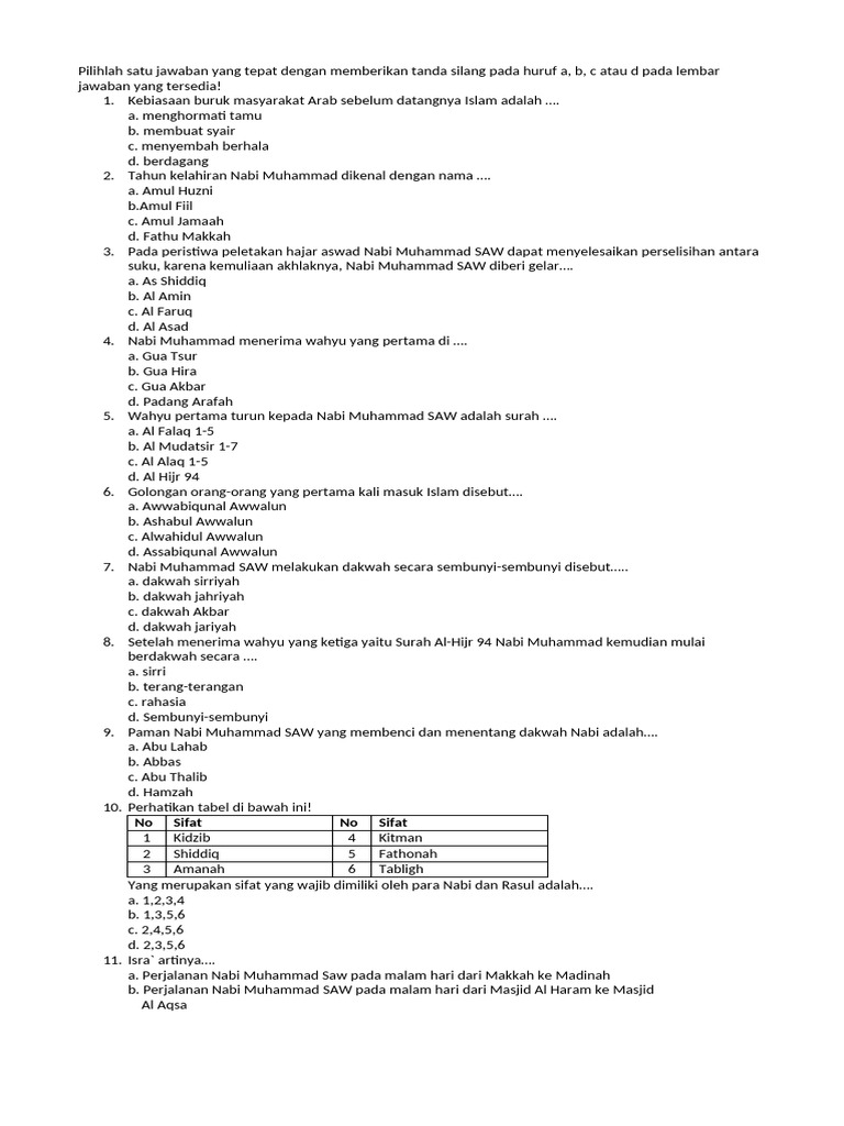 Kuis Sejarah Nabi Muhammad SAW | PDF