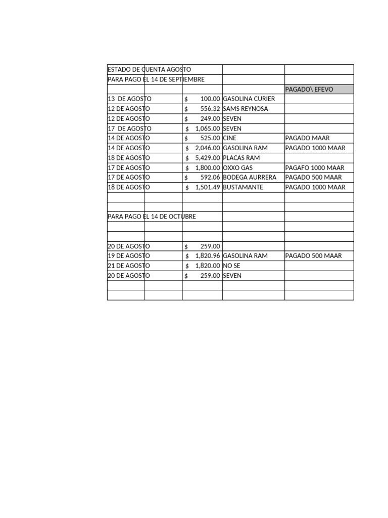 Est Pago TC BC 2024 | PDF