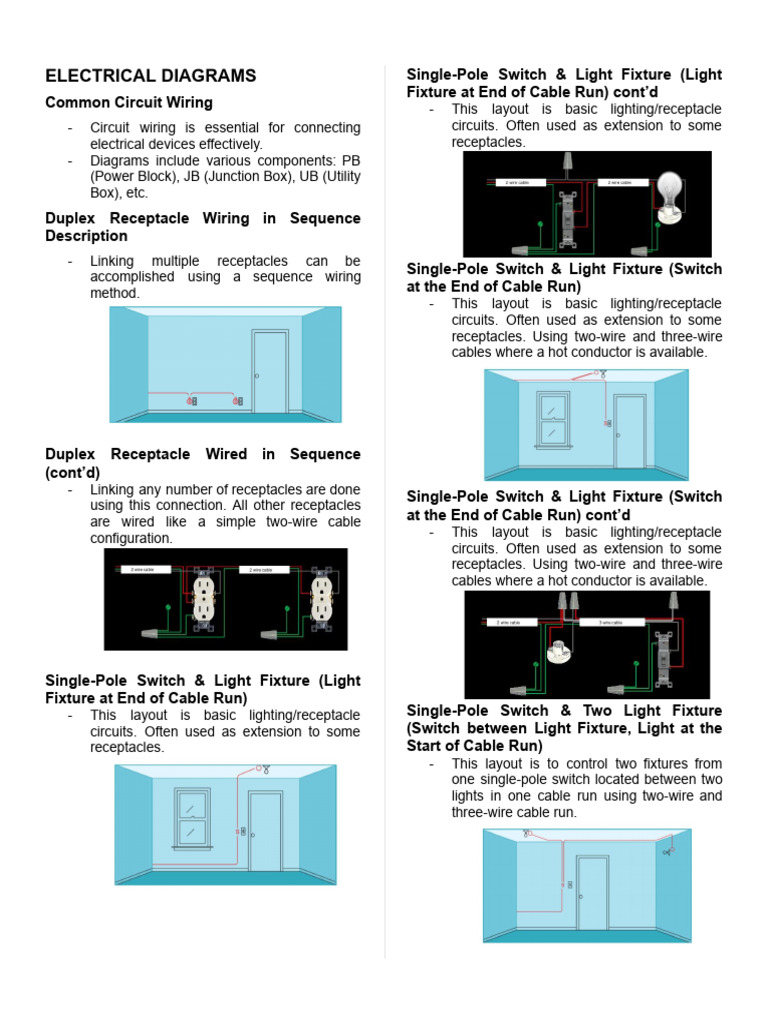 Eet 1 2 | PDF | Electrical Wiring | Electrical Engineering
