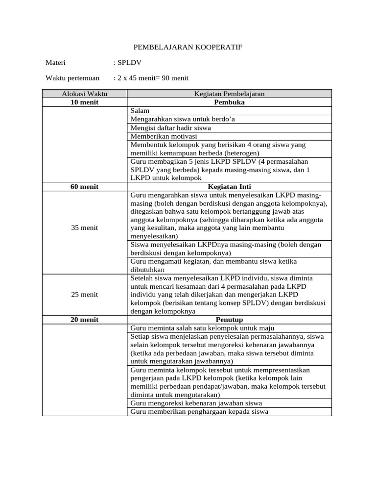 Desain Pembelajaran Kooperatif X Kolaboratif | PDF