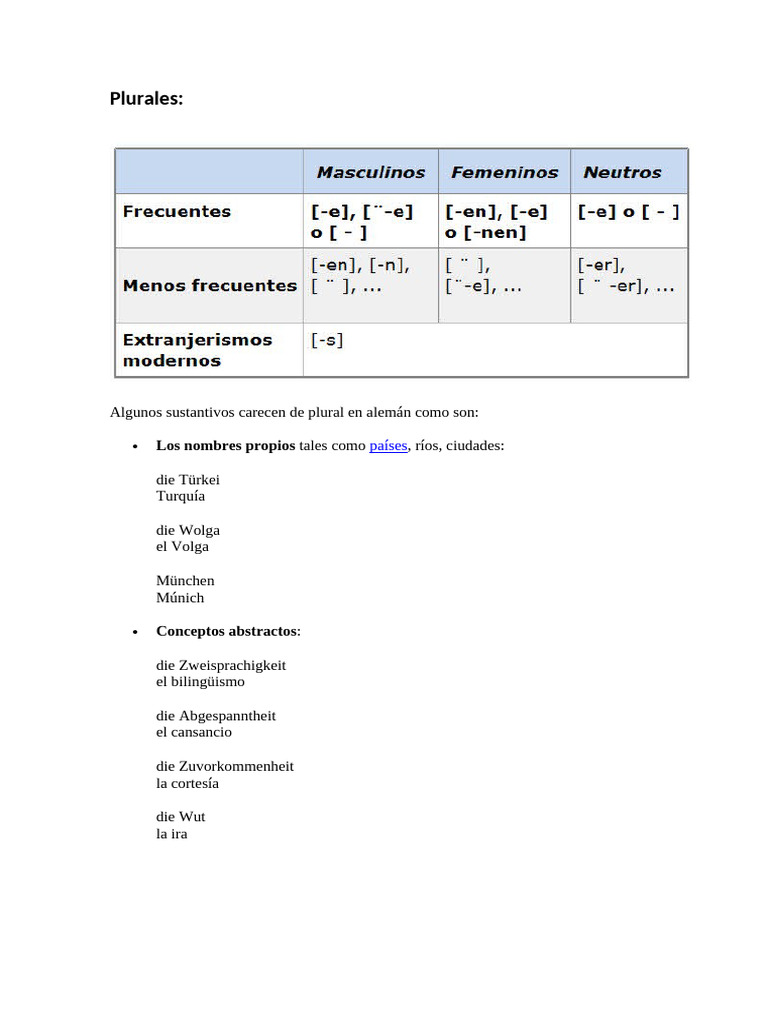 Plurales | PDF | Sustantivo | Plural