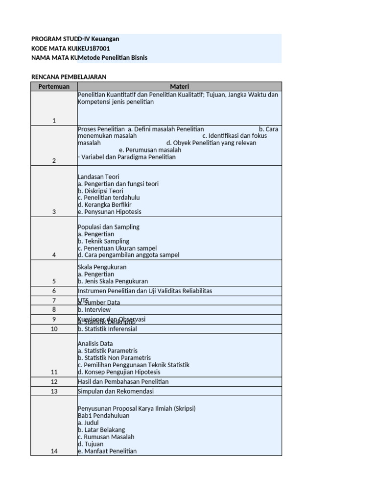 RPS Metpen - Format Laporan | PDF