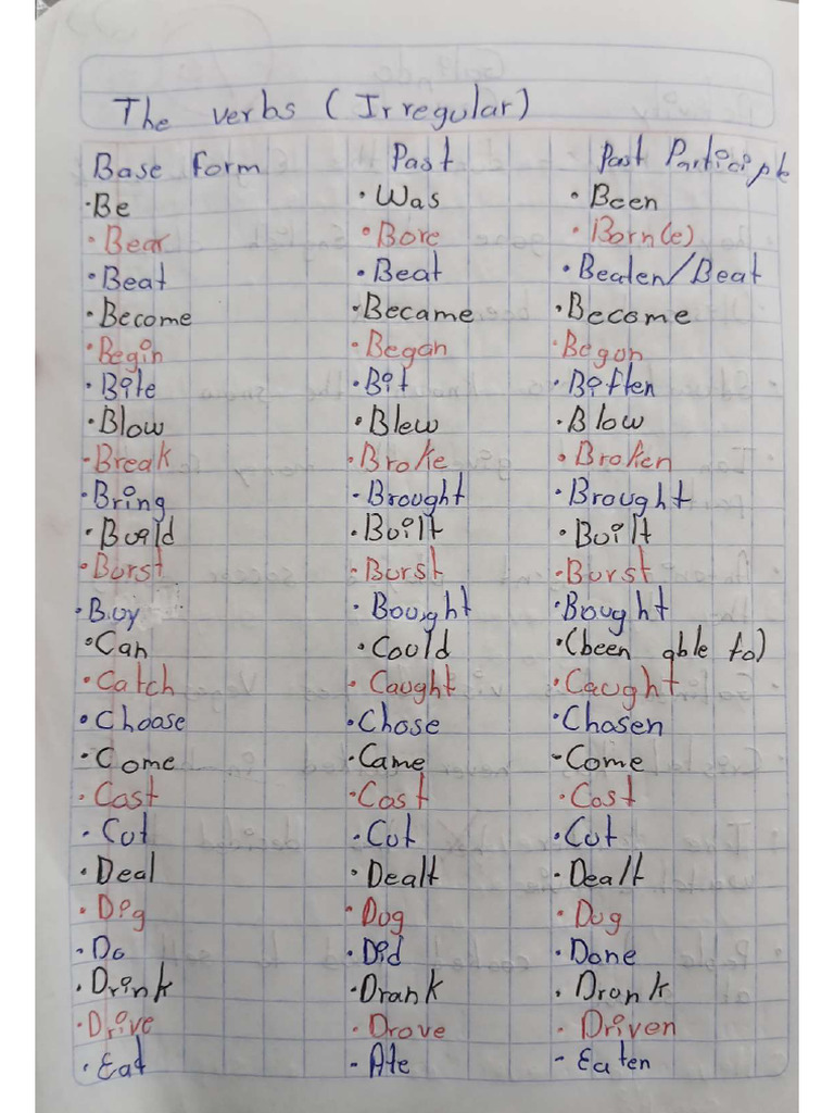 Irregular Verbs Pdf